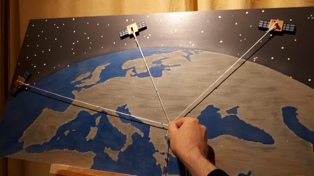 Building a Satellite Navigation Science Project at Home - NovAtel Blog